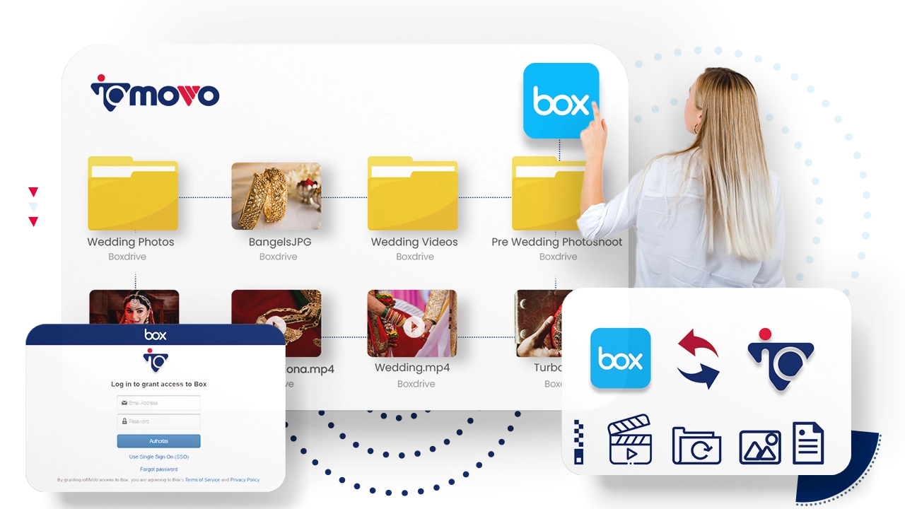 Box Integration with ioMoVo
